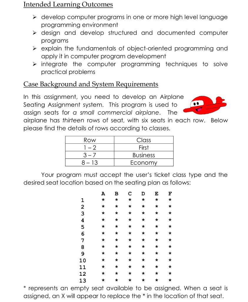 Intended Learning Outcomes develop computer | Chegg.com
