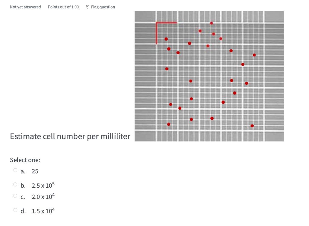 Estimate cell number per milliliter Select one: a. 25 | Chegg.com