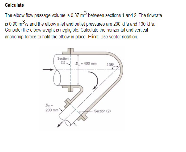 Solved CalculateThe elbow flow passage volume is 0.37m3 | Chegg.com