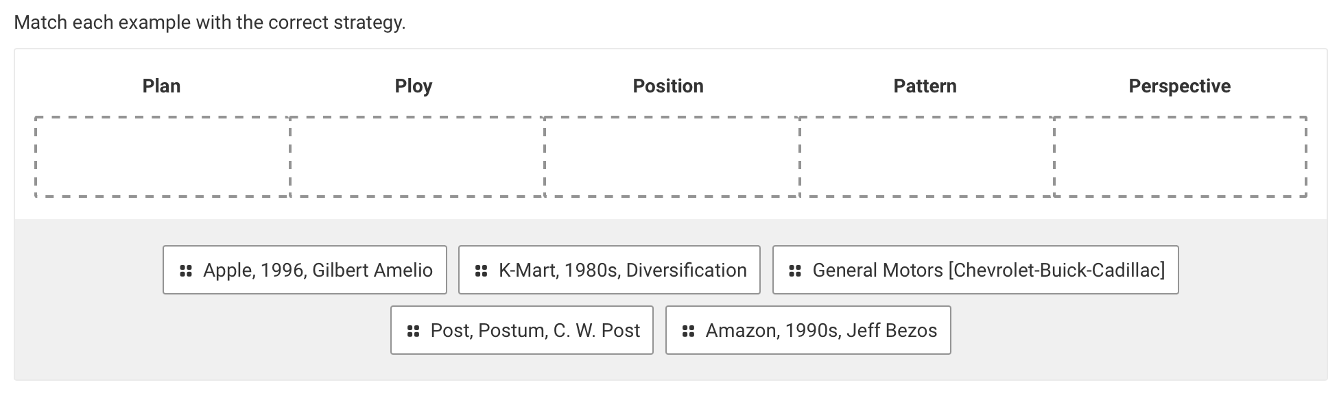 Solved Match each example with the correct strategy. | Chegg.com