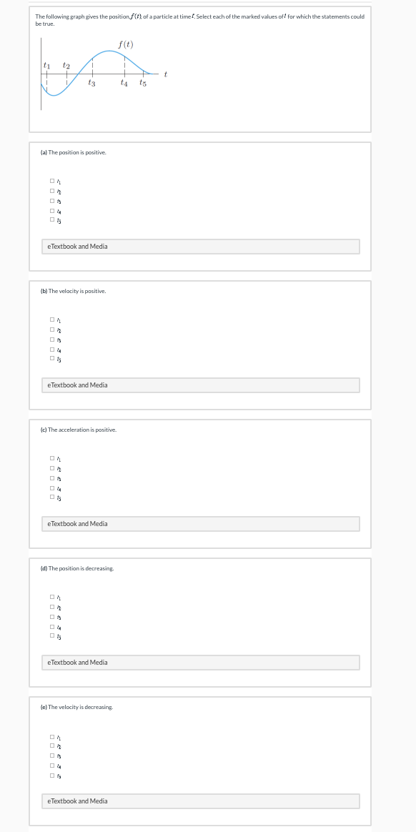 Solved The following graph gives the position f(fl of a | Chegg.com