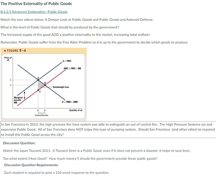 Solved The Positive Externality of Public Goods B.4.2.5 | Chegg.com