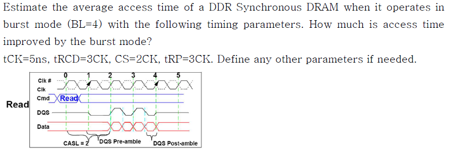 Estimate the average access time of a DDR Synchronous | Chegg.com