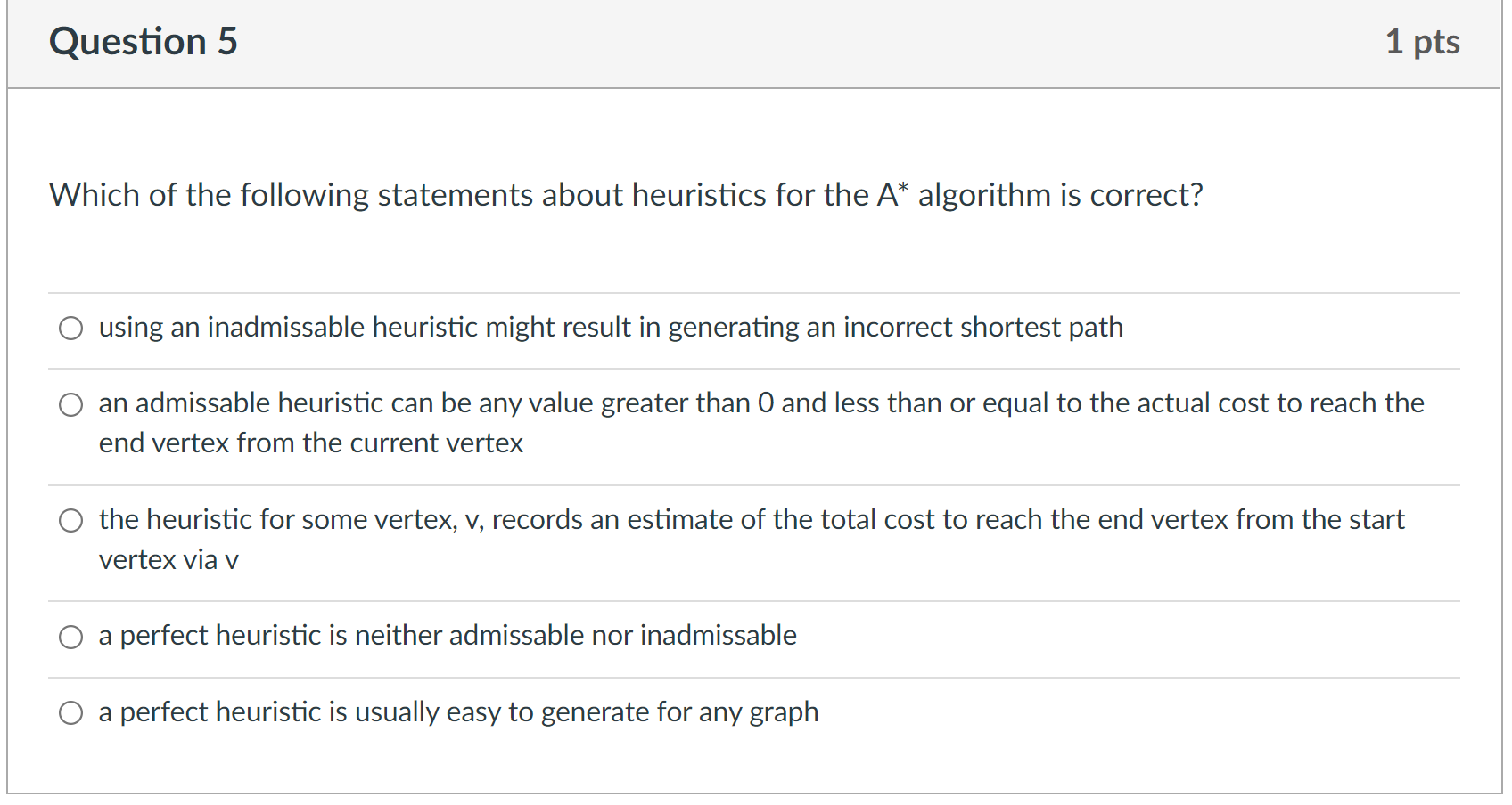 Solved Question 1 1 pts Suppose that the A* algorithm is | Chegg.com