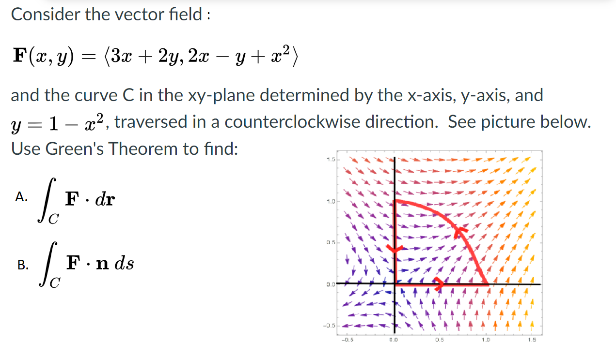 Solved Consider the vector field : F(x, y) = (3x + 2y, 2x – | Chegg.com