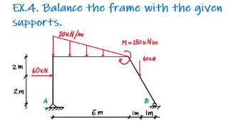 Solved EX.4. Balance the frame with the given supports. 50kW | Chegg.com