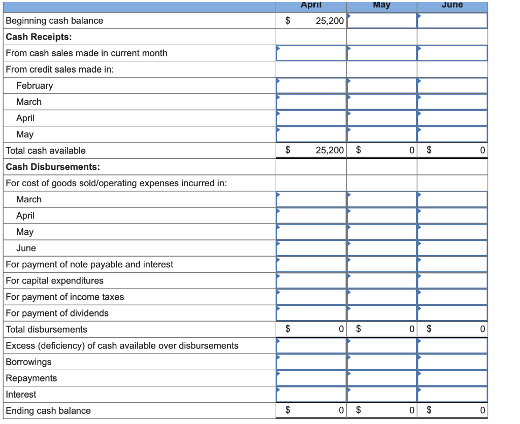 Solved Problem 14-24 (Algo) Cash budget-comprehensive LO 7 | Chegg.com