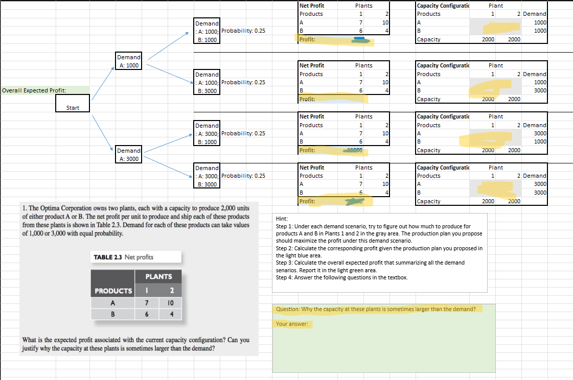 Solved Pls help cheggprofessionals, can you also help me | Chegg.com
