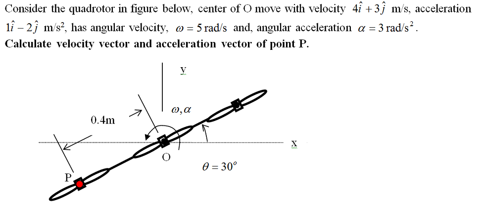 Solved consider the quadrotor in figure below, center of O | Chegg.com