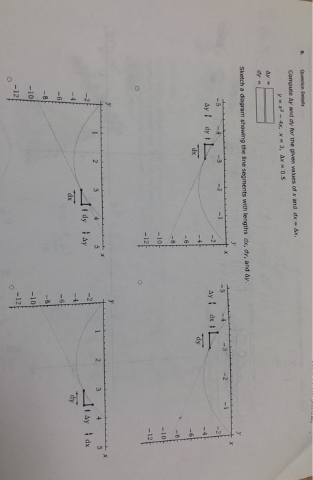 Solved Compute Ay and dy for the given values of x and dx Ax | Chegg.com