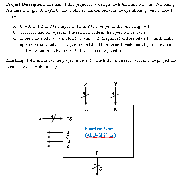Project Description: The aim of this project is to | Chegg.com