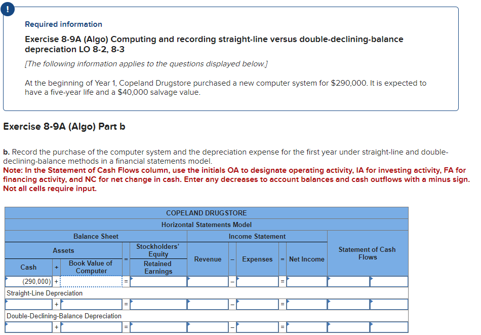 Solved !Required informationExercise 8-9A (Algo) ﻿Computing | Chegg.com