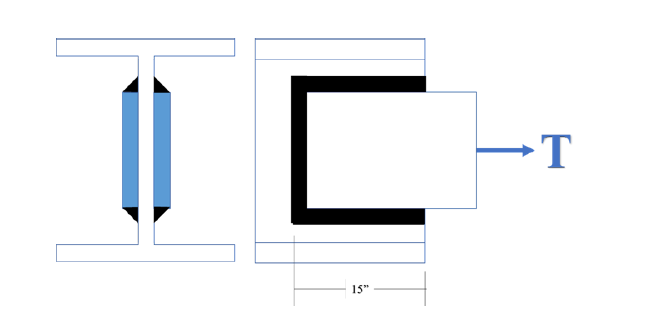 Solved A steel plate PL 10 x ½ in. made up of A992 carbon | Chegg.com