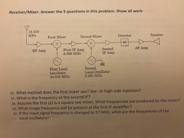 Solved Receiver/Mixer. Answer the 5 questions in this | Chegg.com