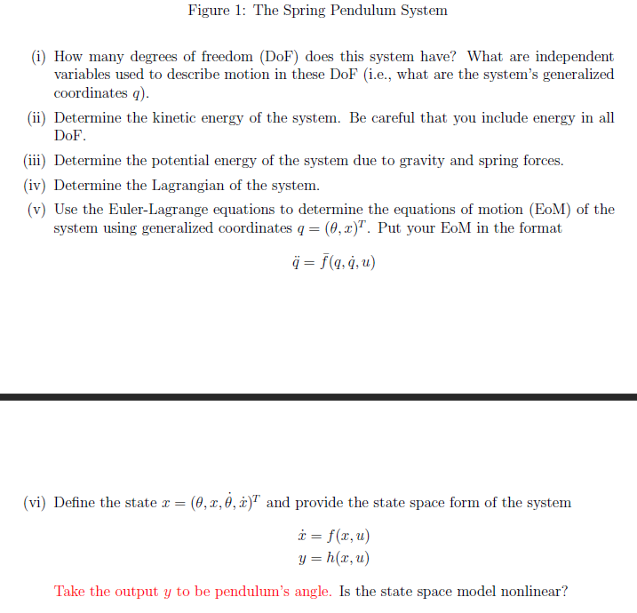 Solved Figure 1: The Spring Pendulum System (i) How many | Chegg.com