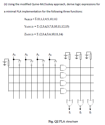 Solved (ii) Using the modified Quine-McCluskey approach, | Chegg.com