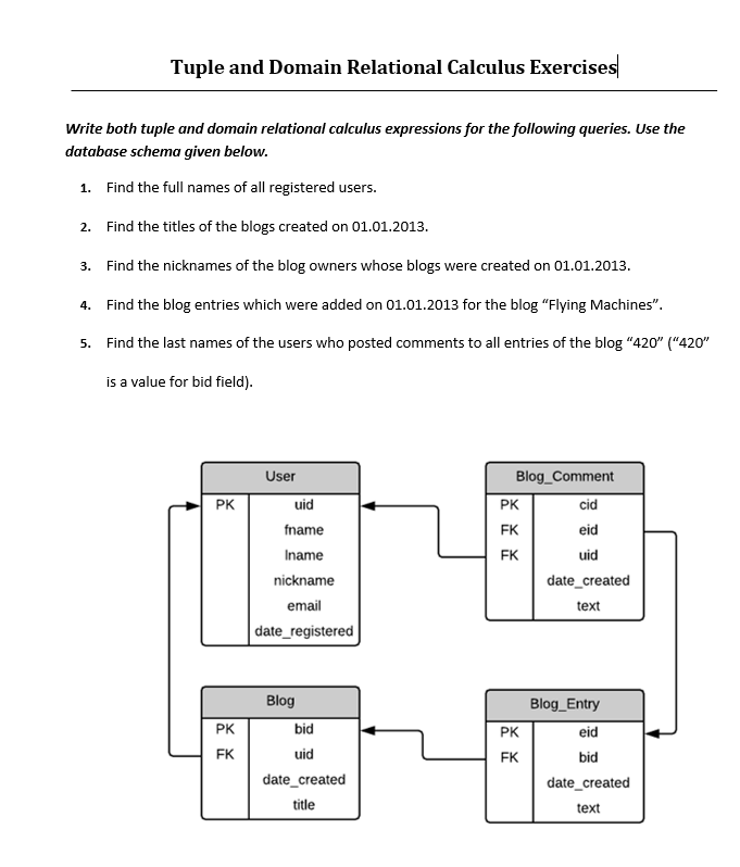 Solved Tuple and Domain Relational Calculus ExercisesWrite | Chegg.com