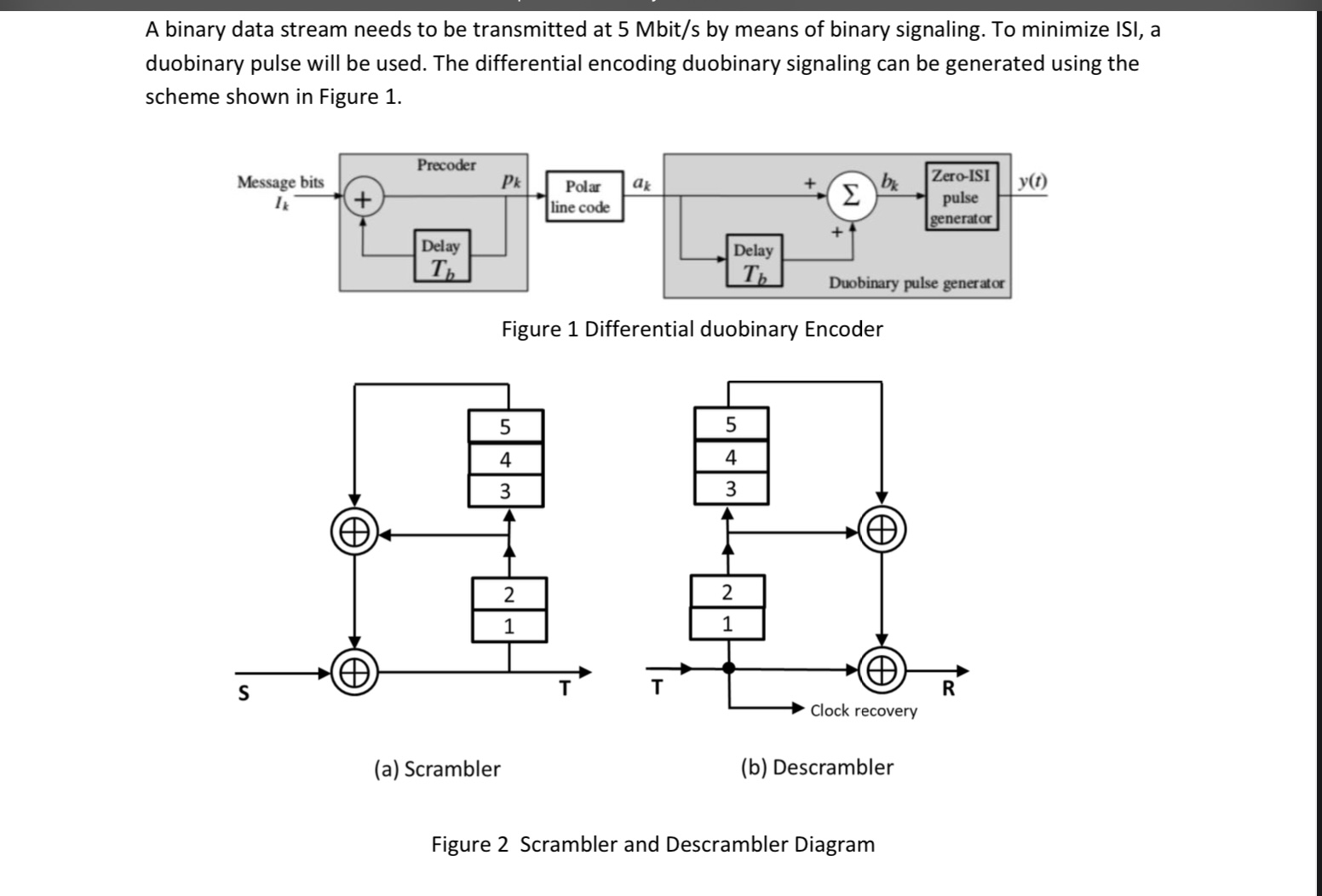 Solved a) Determine the minimum required bandwidth for this | Chegg.com