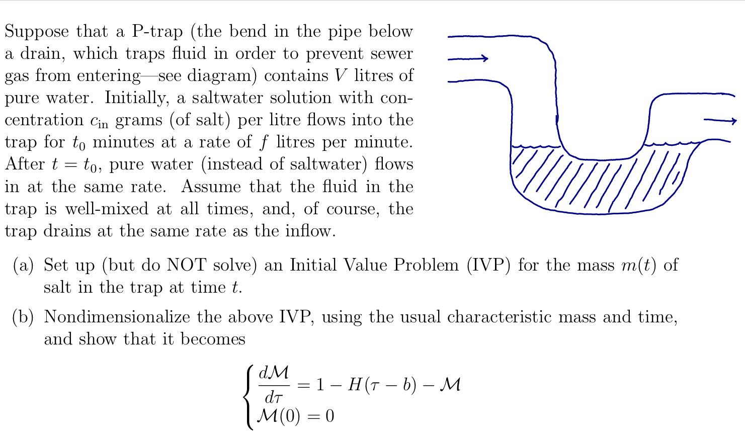 Suppose that a P-trap (the bend in the pipe below a | Chegg.com