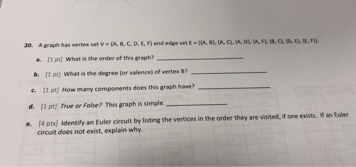 Solved A graph has vertex set V-(A, B, C, D, E, F} and edge | Chegg.com