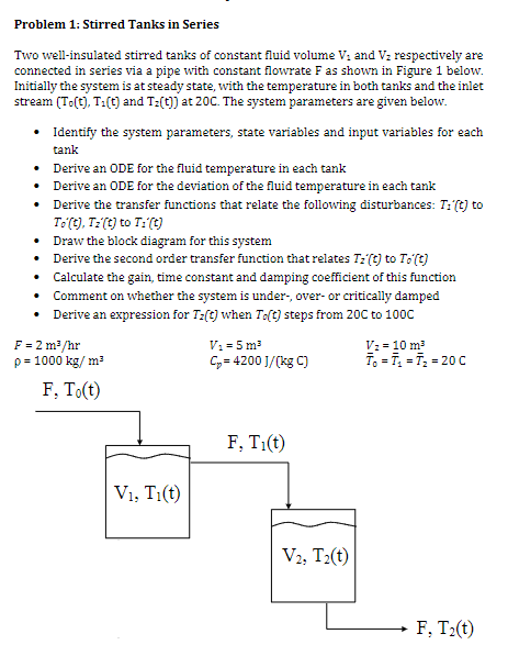 Solved Problem 2: Stirred Tanks in Series Repeat Problem 1 | Chegg.com
