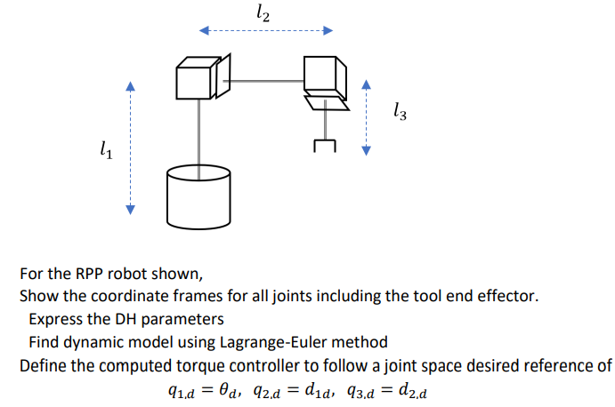 For the RPP robot shown, Show the coordinate frames | Chegg.com