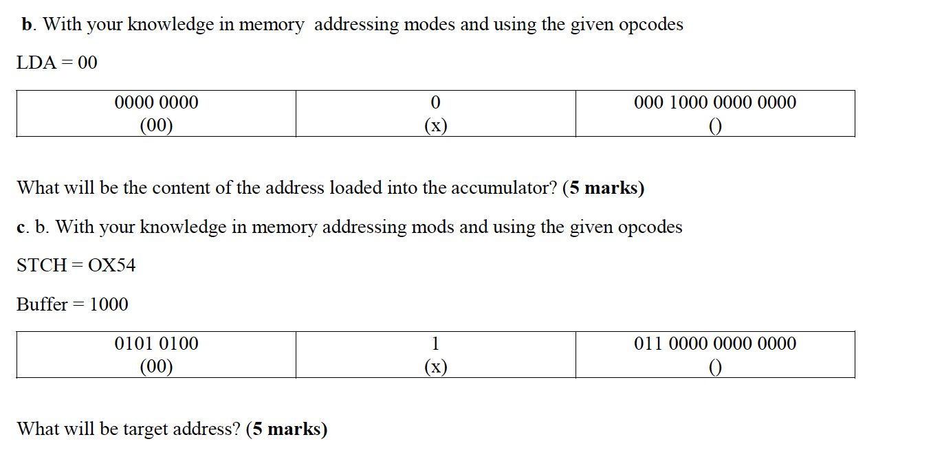 Solved b. With your knowledge in memory addressing modes and | Chegg.com