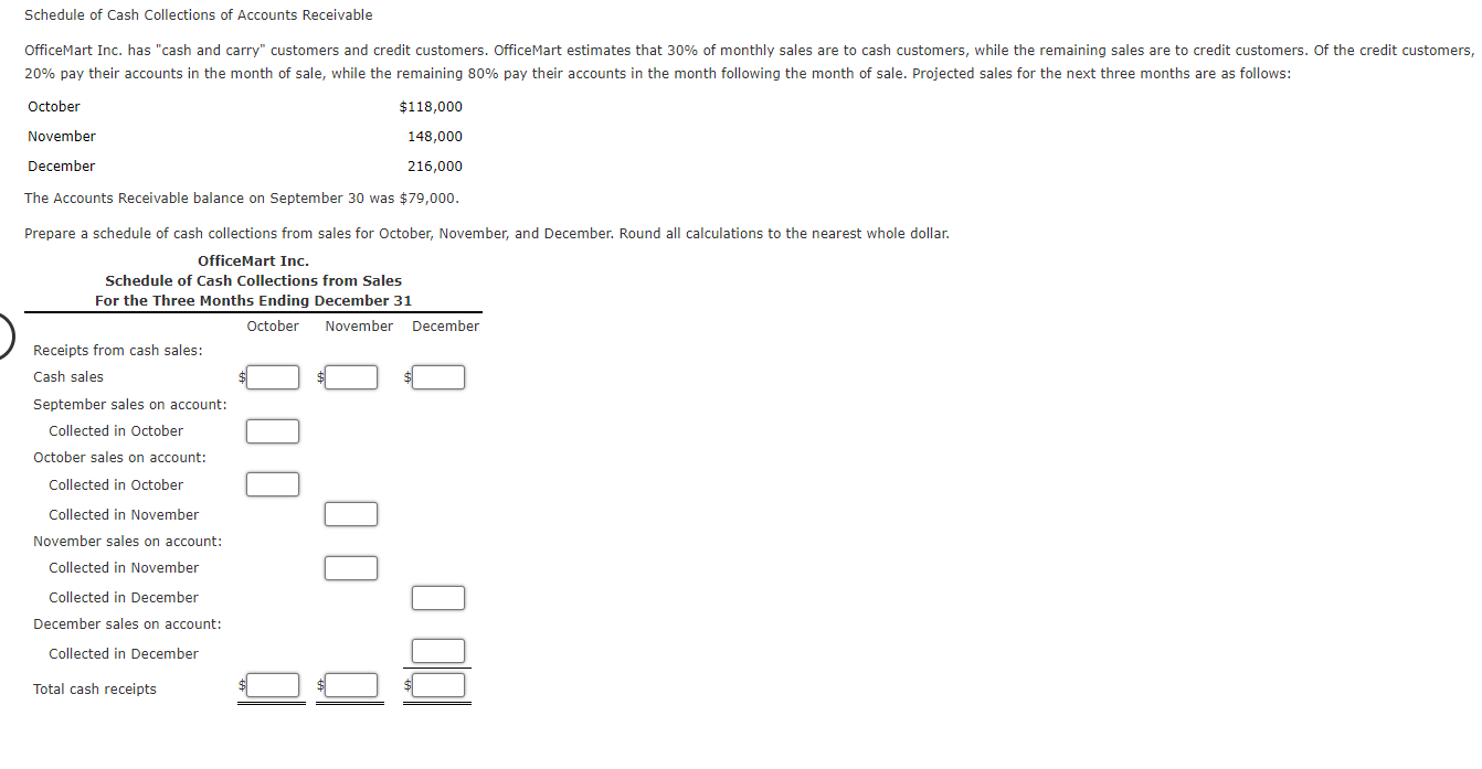 Solved Schedule of Cash Collections of Accounts Receivable | Chegg.com