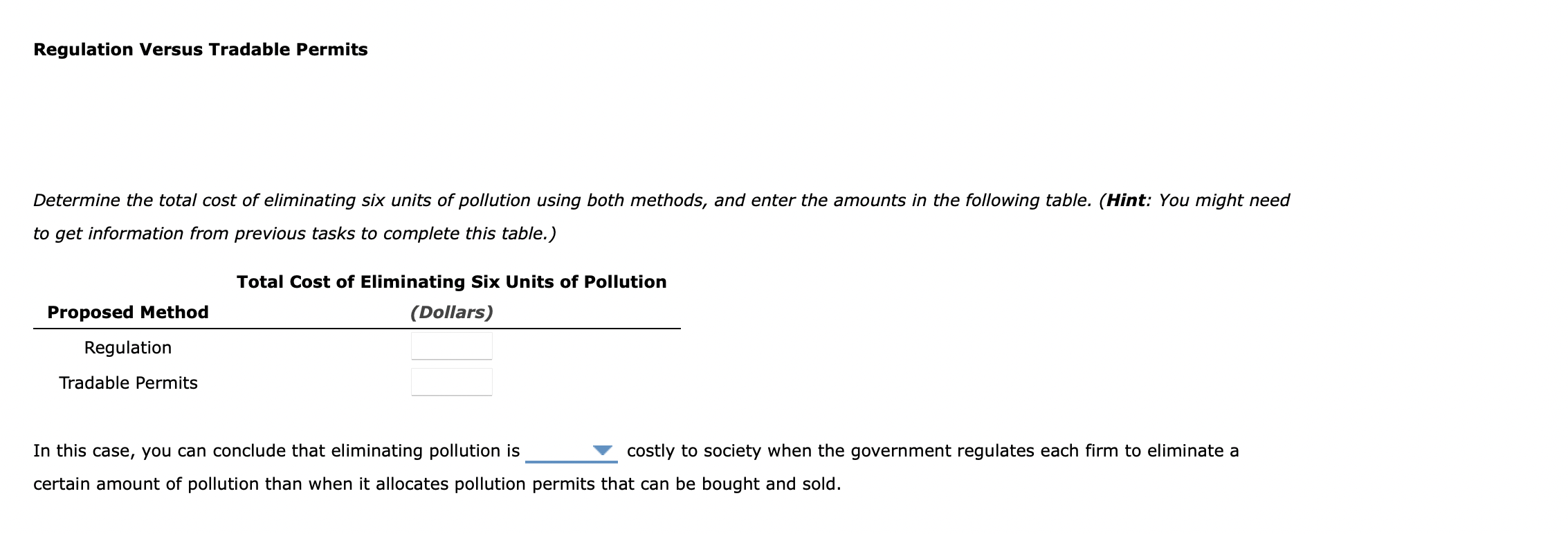 Solved 5. Correcting for negative externalities - Regulation | Chegg.com