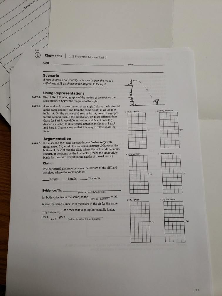 Solved Synonyms UNIT (1) Kinematics 1.N Projectile Motion | Chegg.com