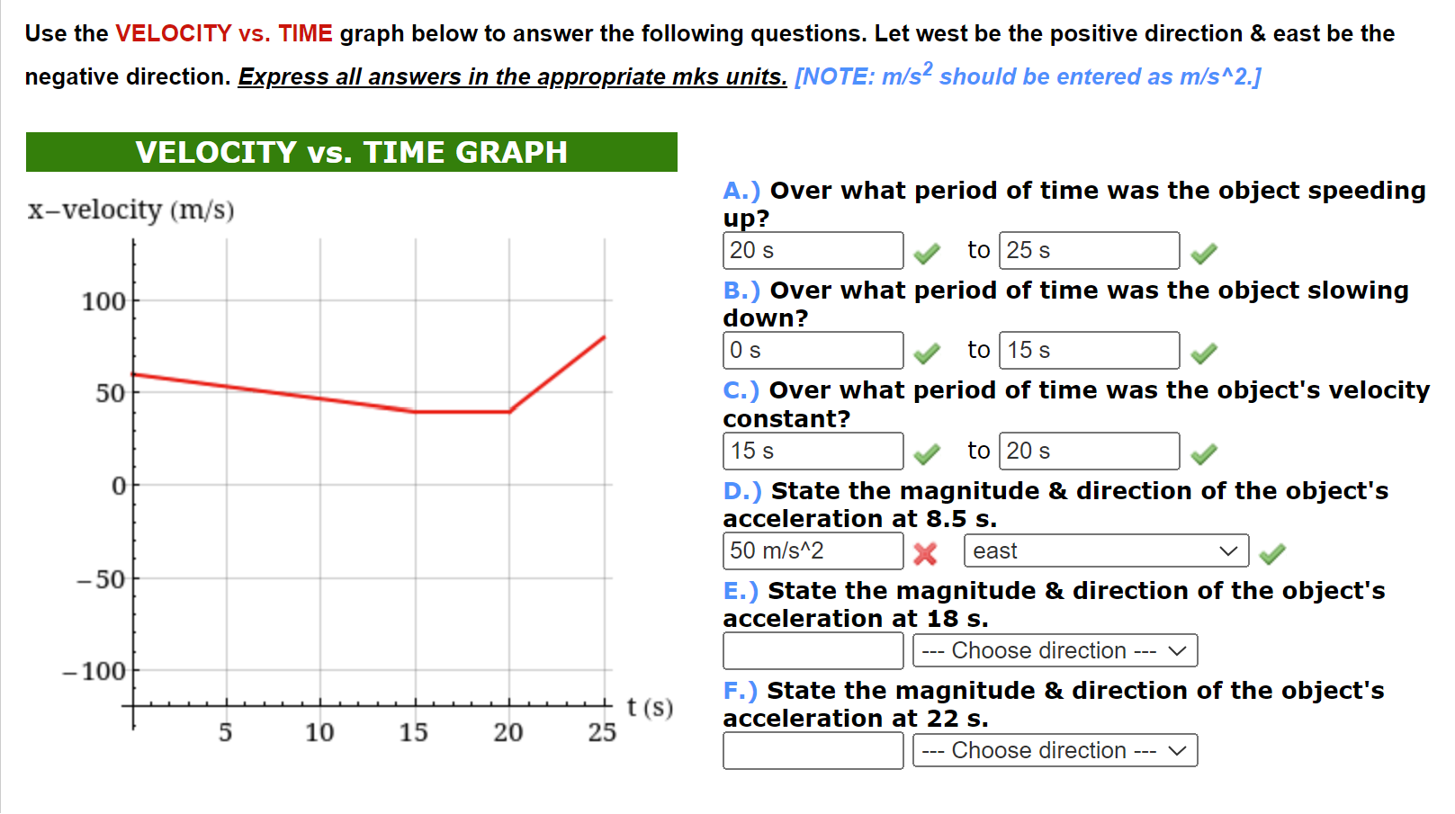 Solved Use the VELOCITY vs. ﻿TIME graph below to answer the | Chegg.com