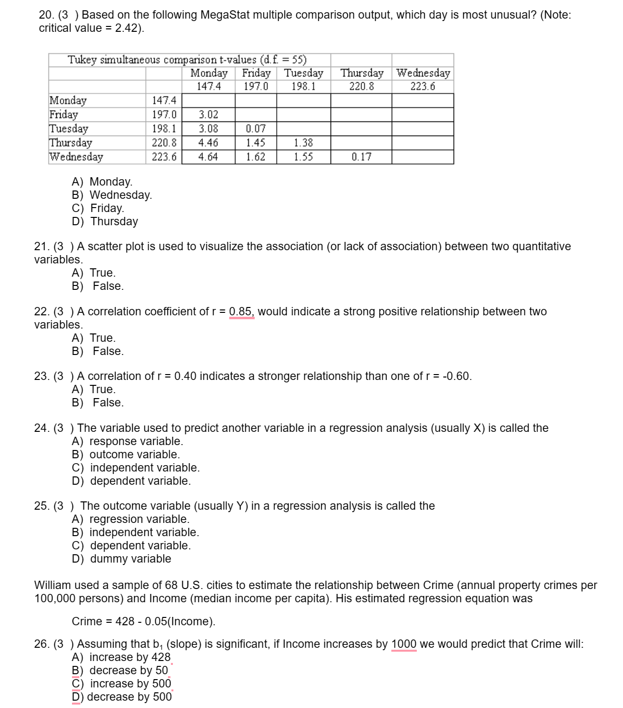 Solved 20. (3 ) Based on the following MegaStat multiple | Chegg.com