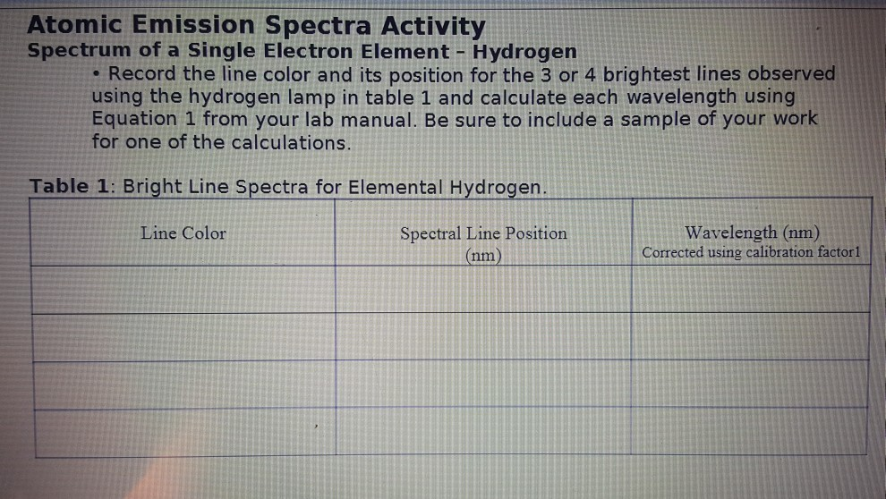 Atomic Emission Spectra Activity Spectrum of a Single | Chegg.com