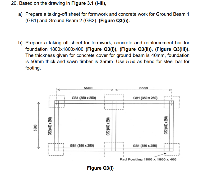 Solved 20. Based on the drawing in Figure 3.1 (i-iii), a) | Chegg.com
