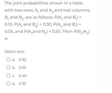 Solved The joint probabilities shown in a table with two | Chegg.com
