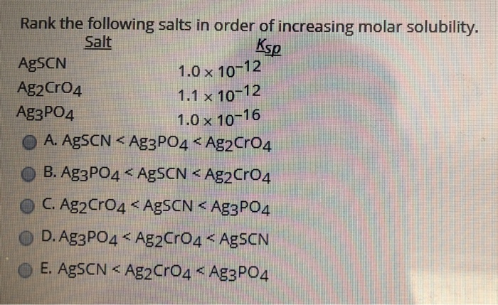 Solved Rank the following salts in order of increasing molar | Chegg.com