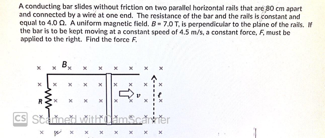 Solved A conducting bar slides without friction on two | Chegg.com