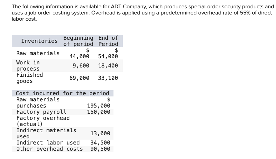 Solved The following information is available for ADT | Chegg.com