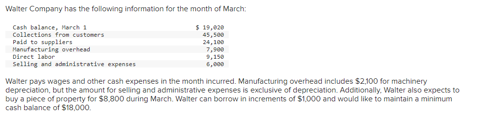 Solved Walter Company has the following information for the | Chegg.com