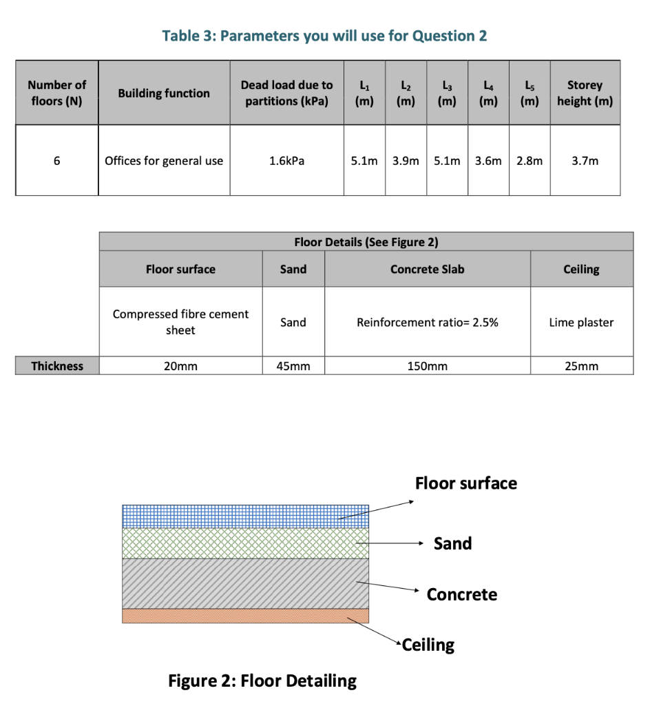 Solved A simple 6 storey building is to be constructed. Use | Chegg.com