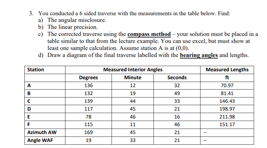 Solved 3. You conducted a 6 sided traverse with the | Chegg.com