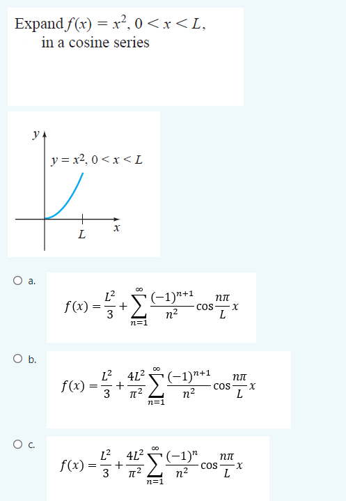 Solved Expand f(x) = x2, 0 | Chegg.com