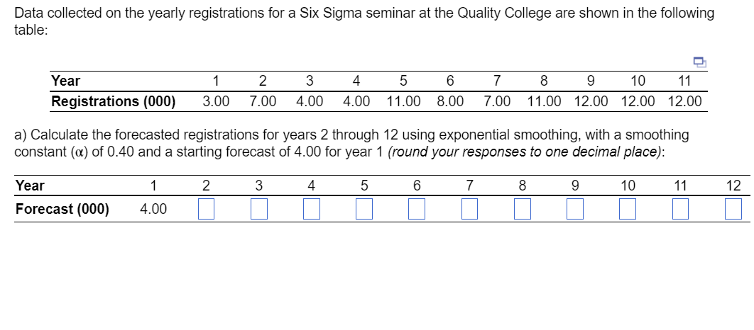 Solved Data collected on the yearly registrations for a Six | Chegg.com