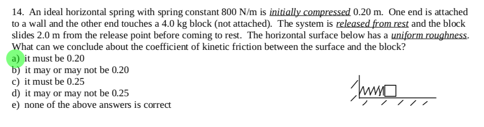 Solved 14. An ideal horizontal spring with spring constant | Chegg.com