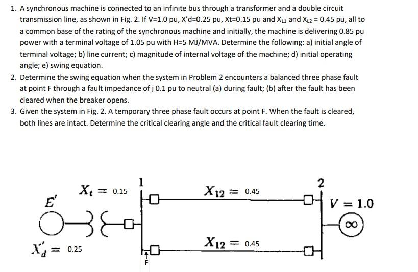 1. A synchronous machine is connected to an infinite | Chegg.com