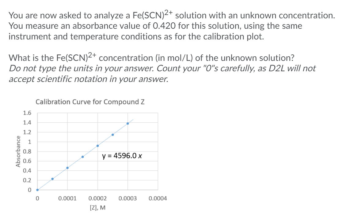 Solved You are now asked to analyze a Fe(SCN)2+ solution | Chegg.com