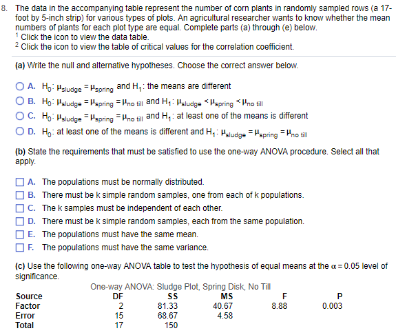 Solved 8 The Data In The Accompanying Table Represent The 6864