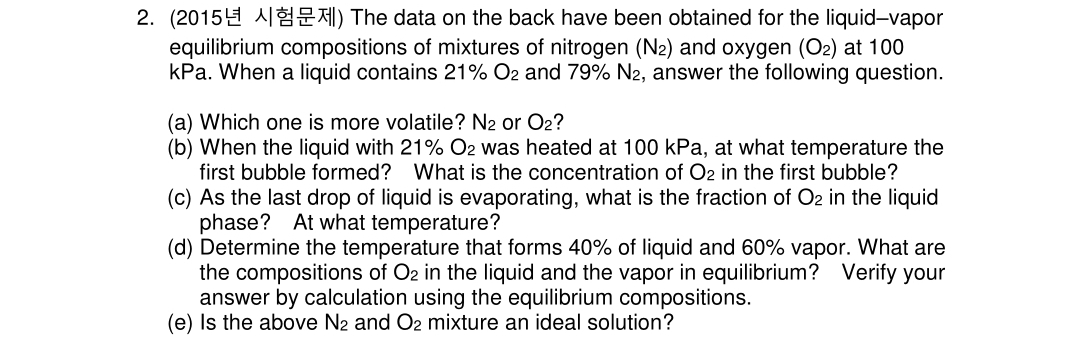 Solved 2. (20154 All) The data on the back have been | Chegg.com