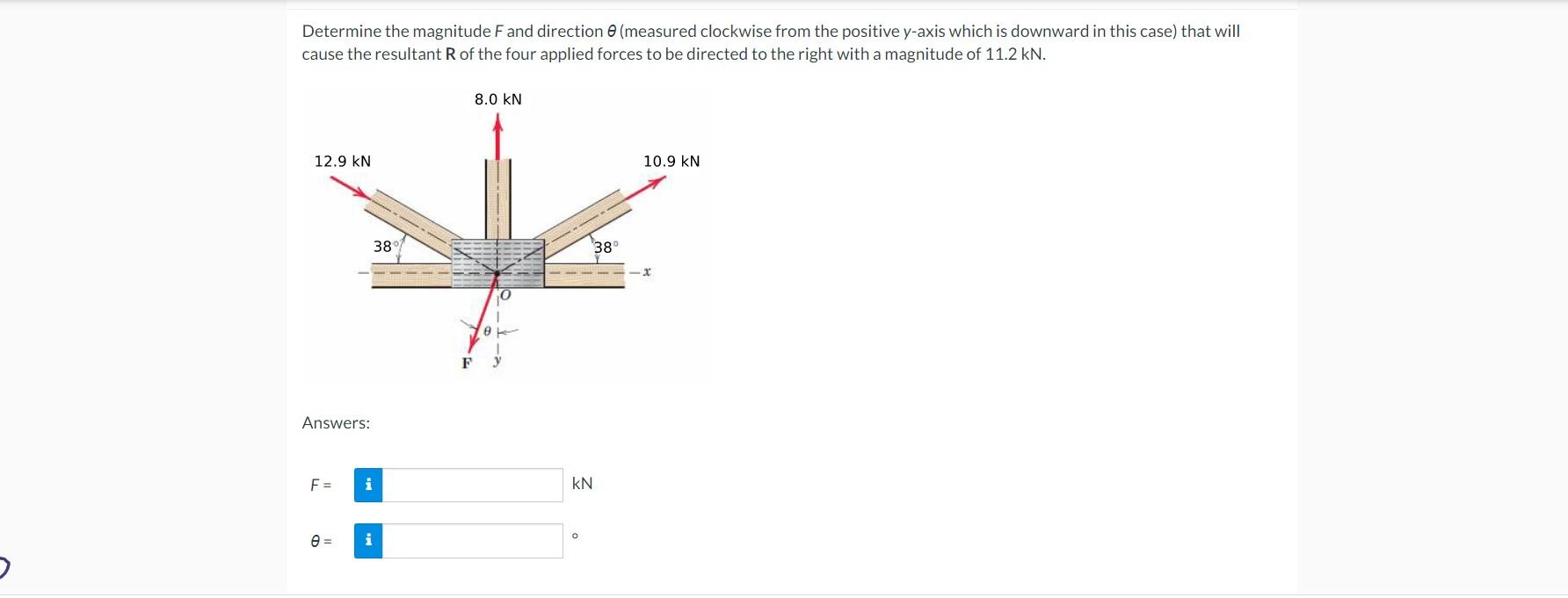 Solved Determine The Magnitude F And Direction θ Measured