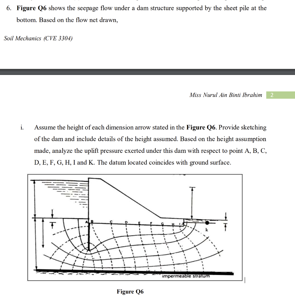 Solved 6. Figure Q6 shows the seepage flow under a dam | Chegg.com